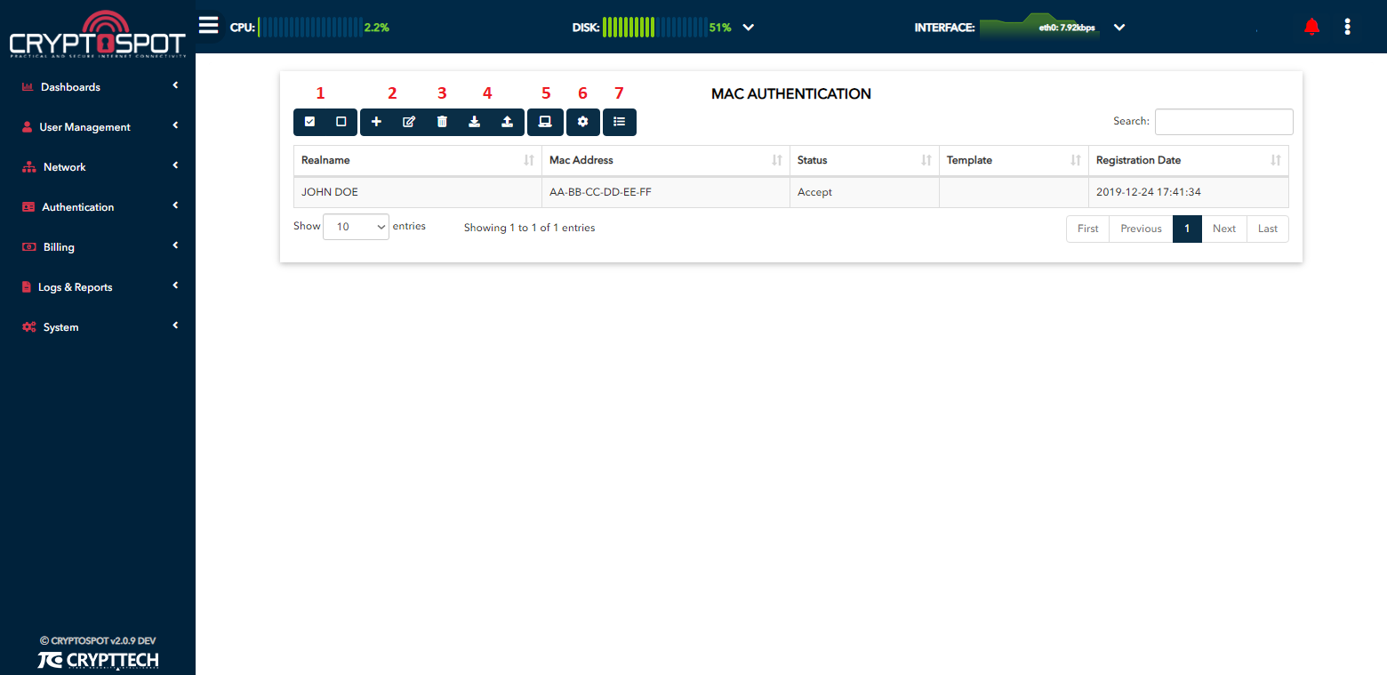 Auth Types | CRYPTOSPOT
