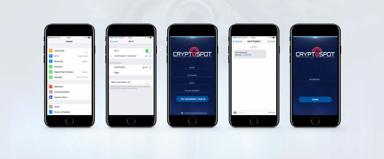 Auth Types | CRYPTOSPOT