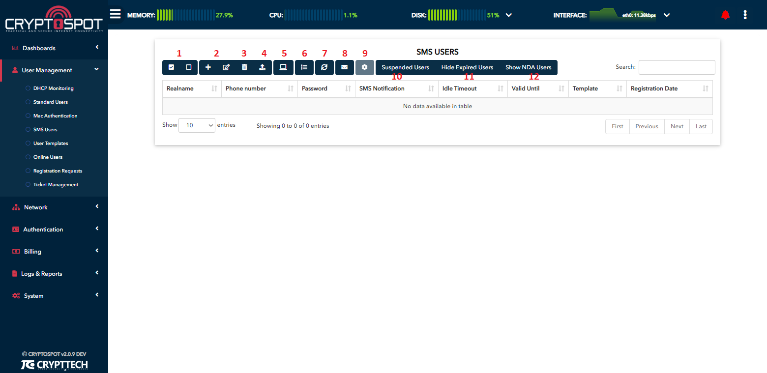 User Management | CRYPTOSPOT
