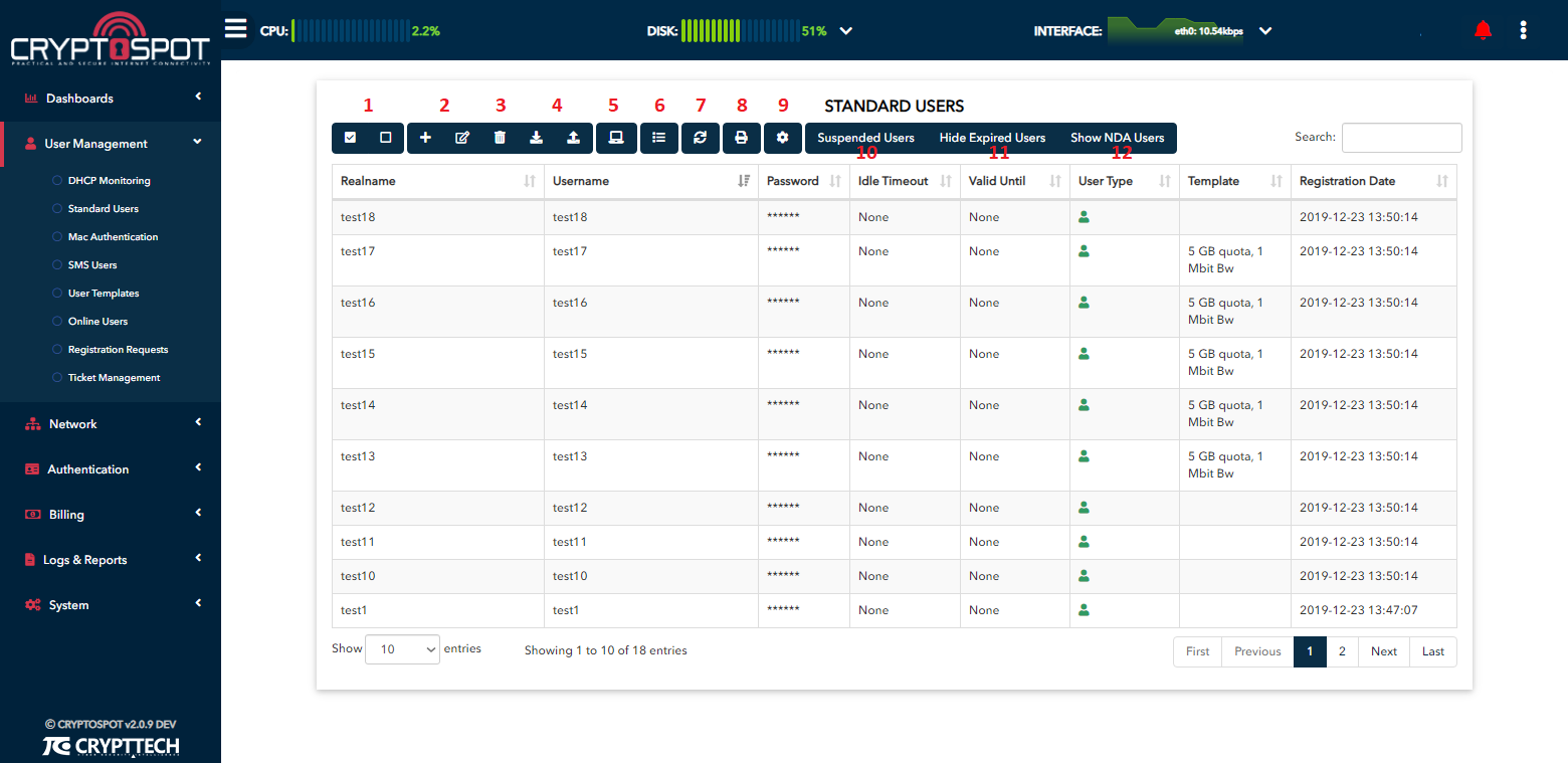 User Management | CRYPTOSPOT